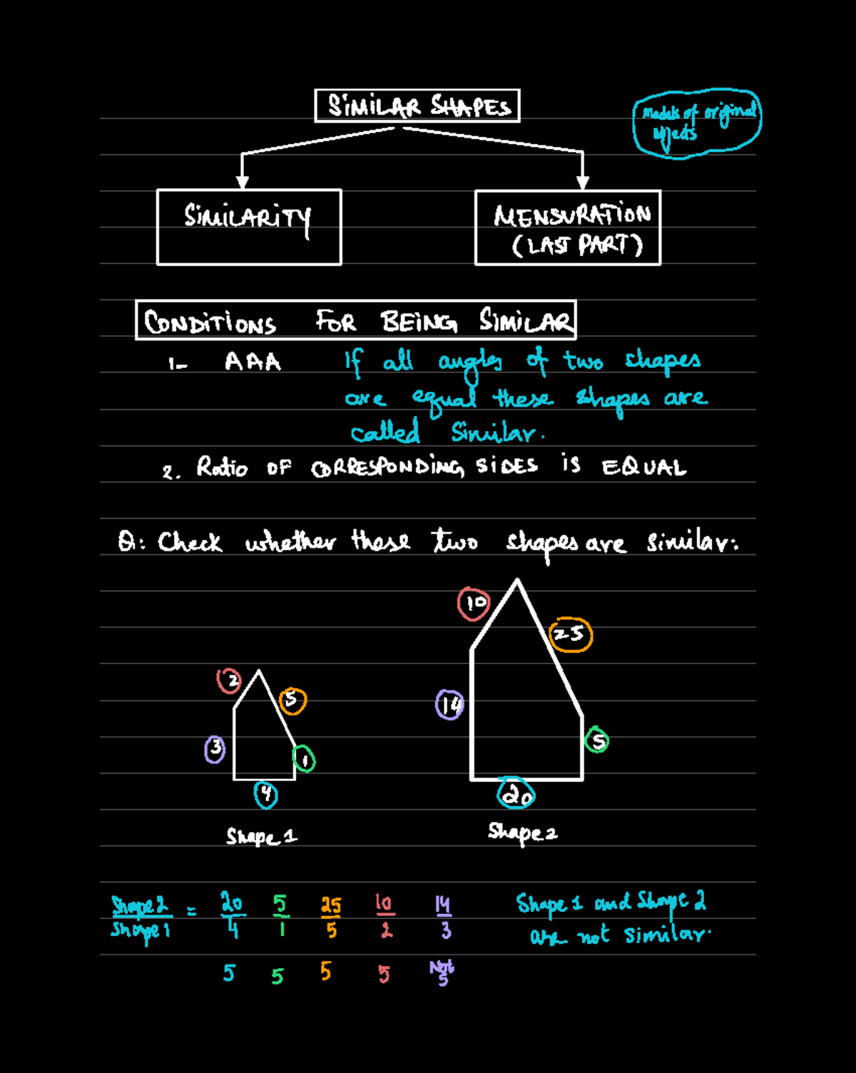 Similar Shapes - Detailed Notes on Mensuration and Similarity ...