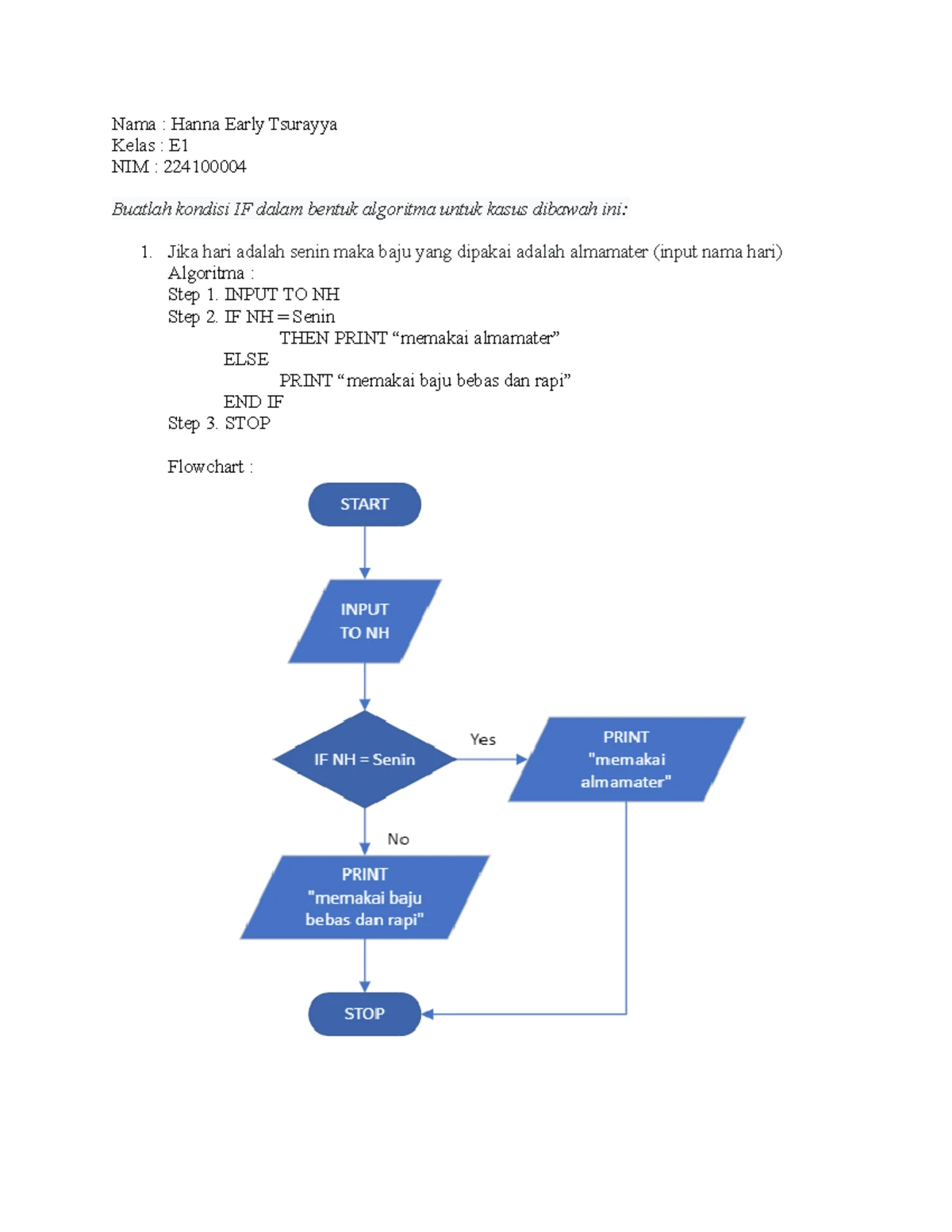 Final Report 2301861251 Cody Tanaka - 5 LAPORAN MAGANG SEBAGAI APPLICATION DEVELOPER DI LAB ...