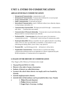[Solved] discuss jargon and give example of it - Communication skills ...