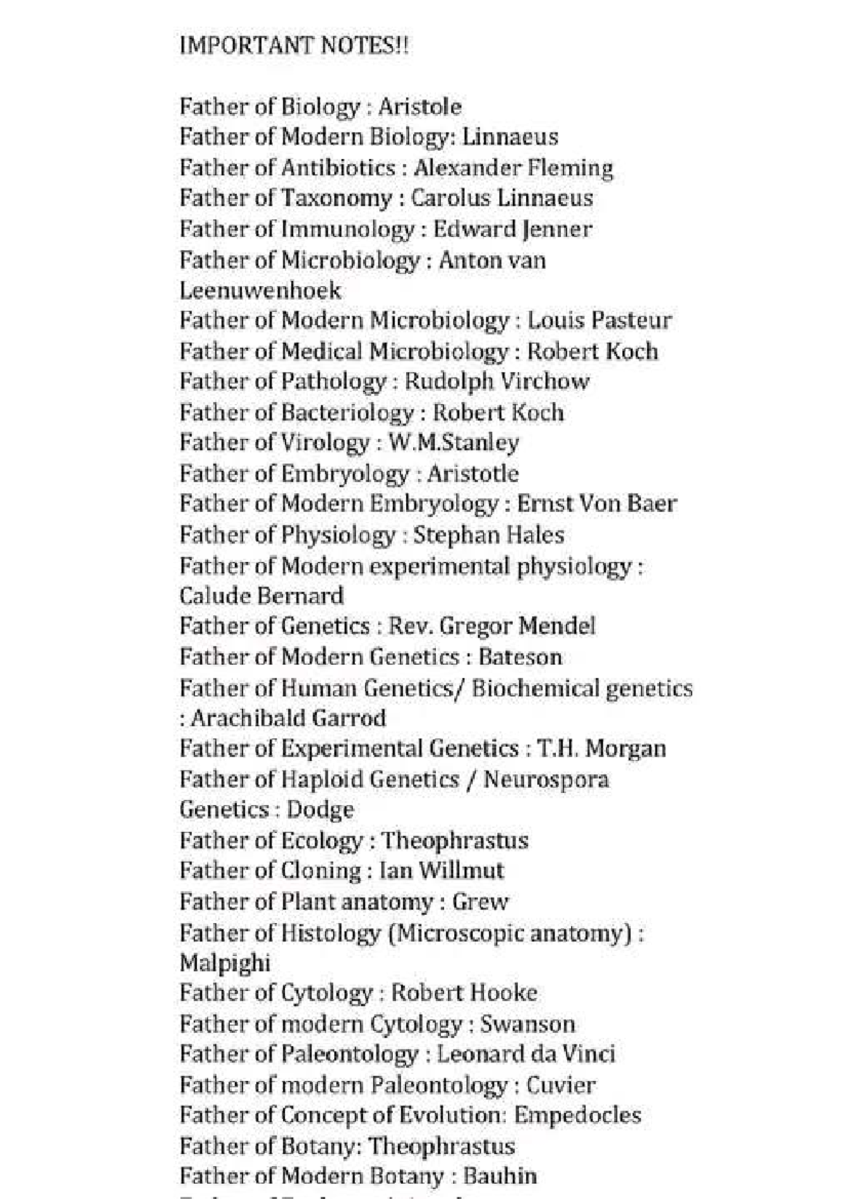 Fathers of Various Biological Disciplines: Key Figures and ...
