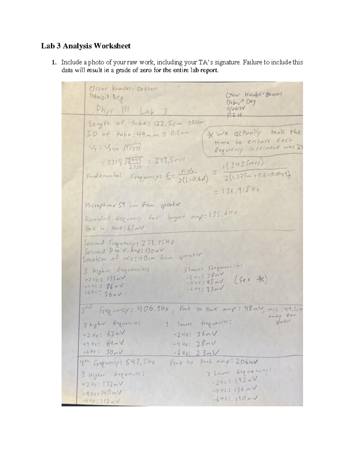Lab 3 Analysis Worksheet: Frequency and Amplitude Derivative Study - Studocu