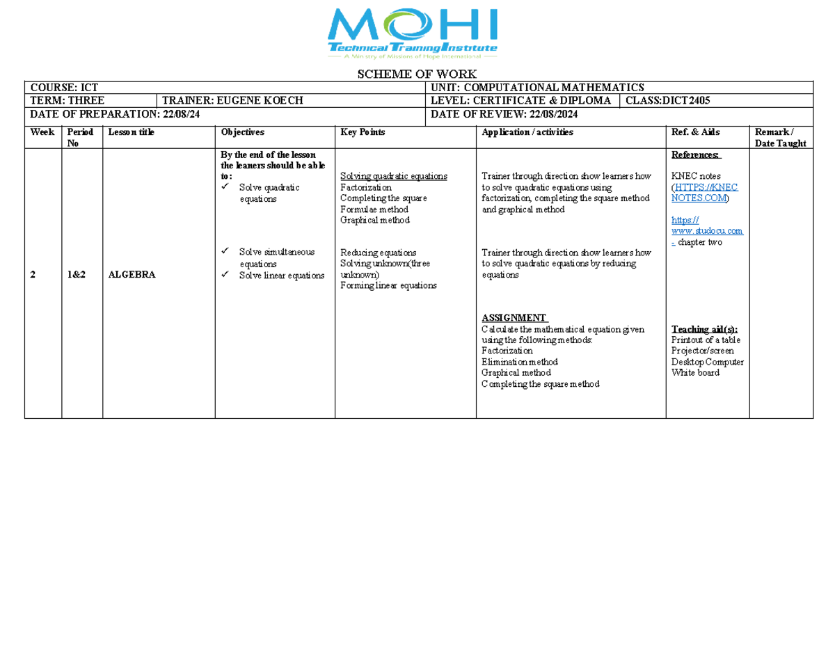 Scheme of Work: Computational Mathematics - ICT Level Cert & Dip - Studocu