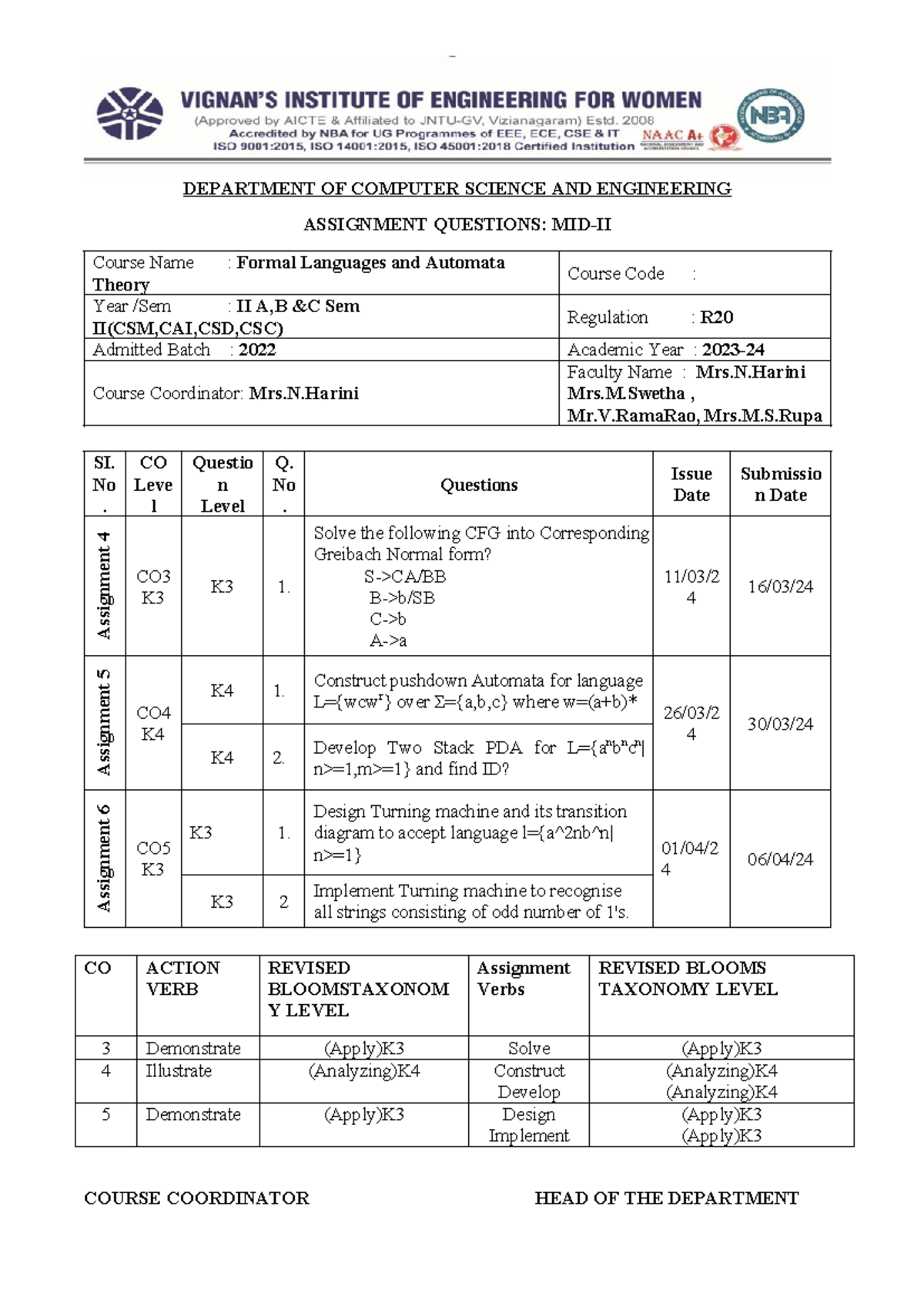 22NM Flat assignment 2 - assignm - DEPARTMENT OF COMPUTER SCIENCE AND ENGINEERING ASSIGNMENT ...