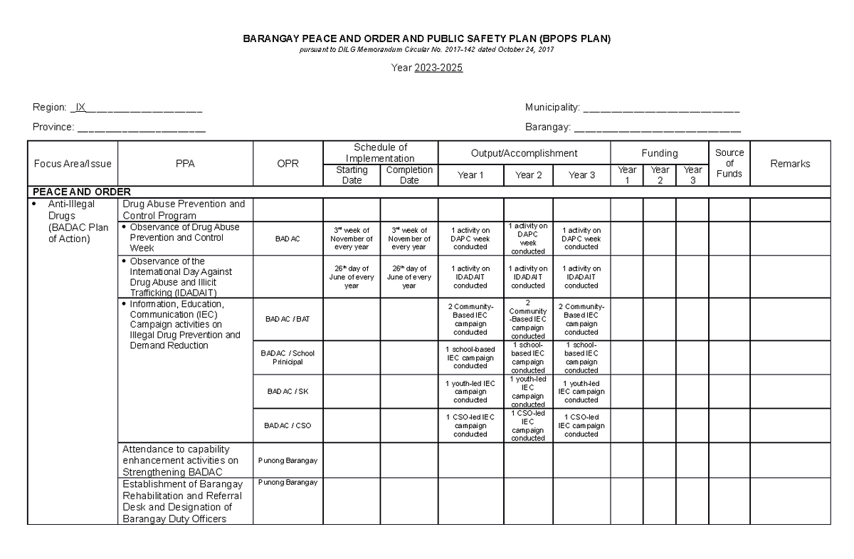 Barangay Peace and Order and Public Safety Plan (BPOPS) 2023 - Studocu
