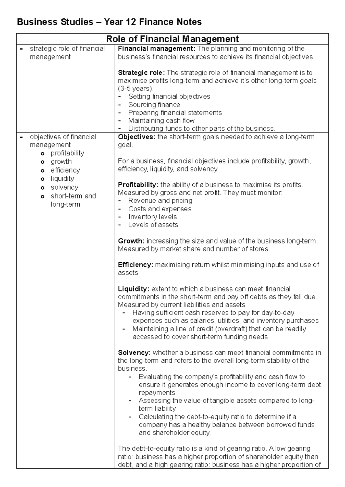 Year 12 Business Studies Finance Notes: Key Concepts & Influences - Studocu