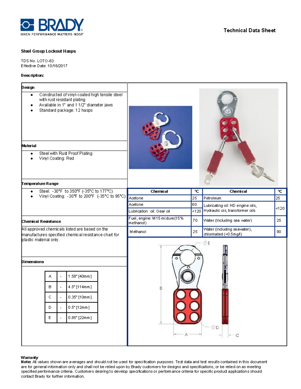 Technical Data Sheet: Steel Group Lockout Hasps TDS No. 12 - Studocu