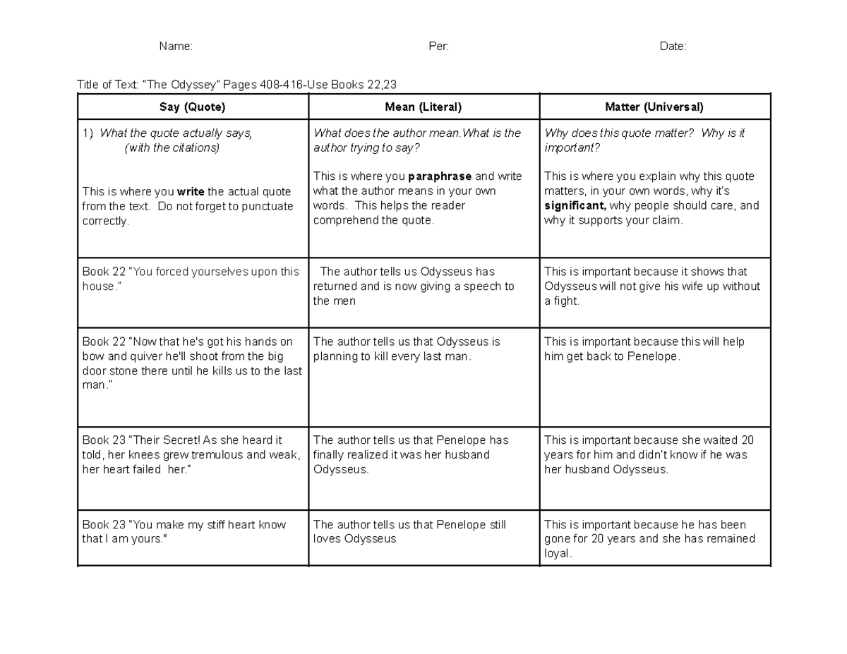 Odyssey Analysis: Say Mean Matter Notes for Pages 408-416 - Studocu