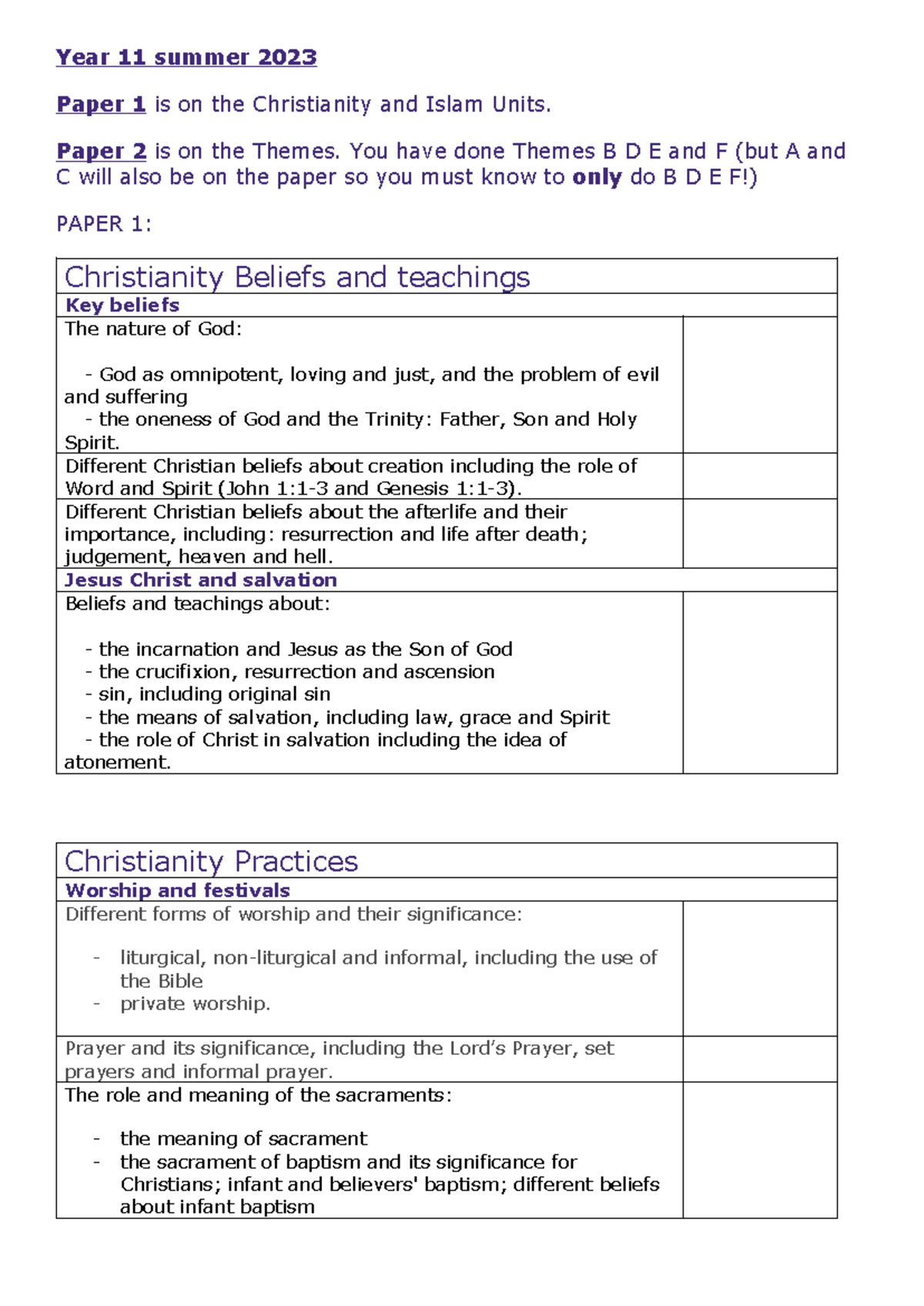 RE Year 11 Exam Checklist 2023: Christianity & Islam Units - Studocu