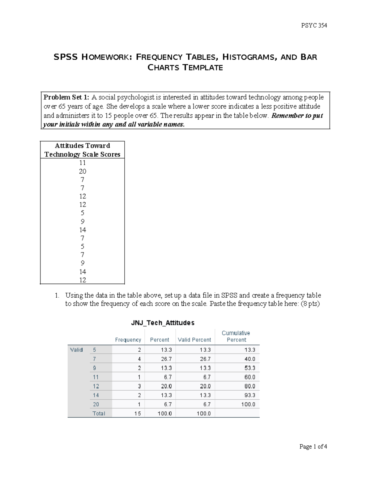 PSYC 354 SPSS Homework: Frequency Tables, Histograms & Bar Charts - Studocu