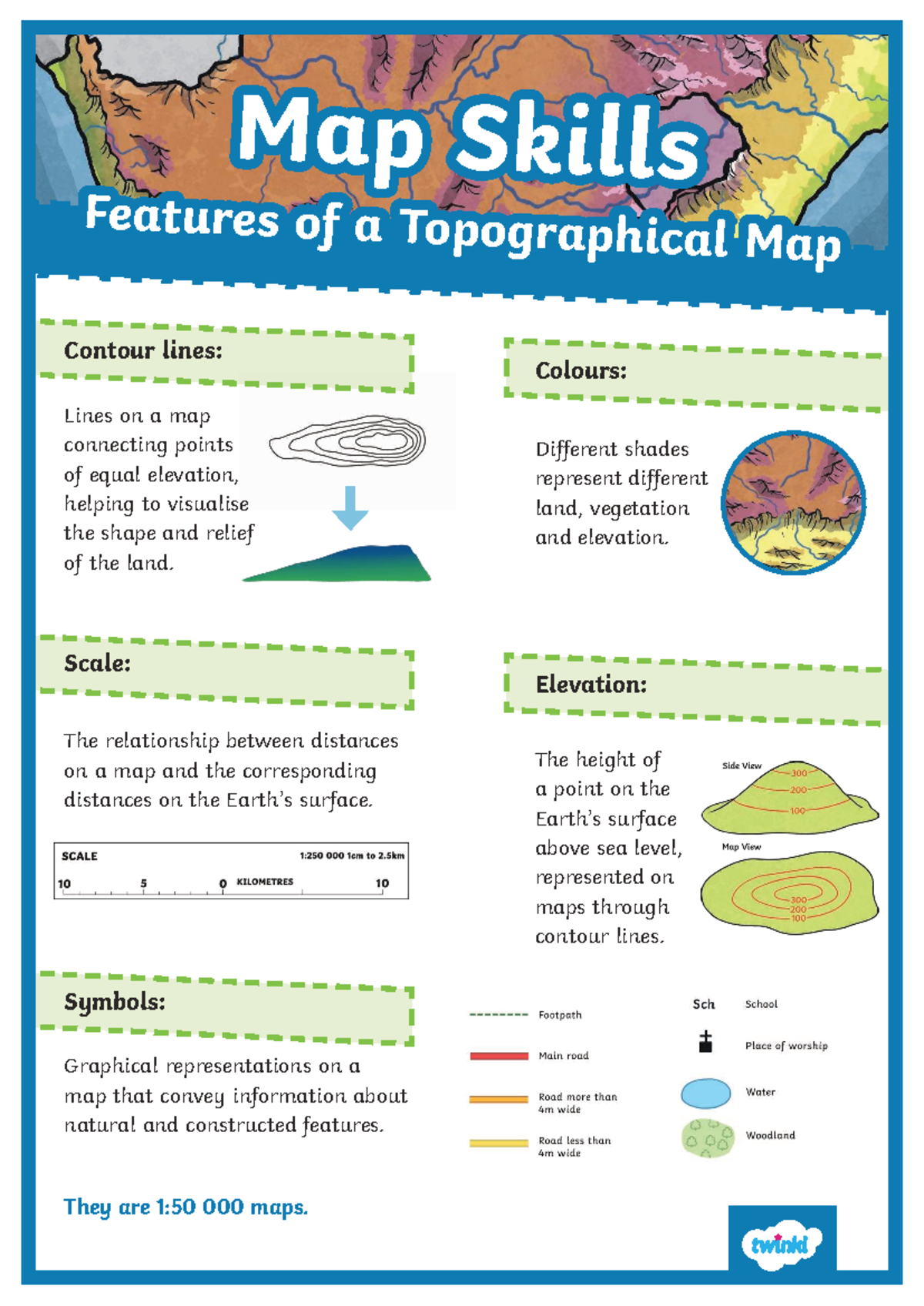 Za-ss-1739974893-gr-9-map-skills-features-of-a-topographical-map-poster ...