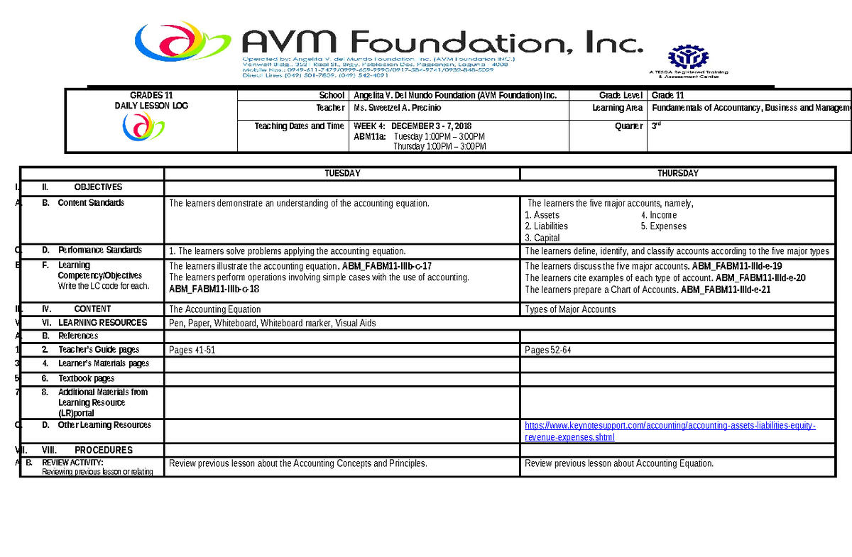 DLL FABM Week 4: Accounting Concepts and Lesson Plan for Grade 11 - Studocu