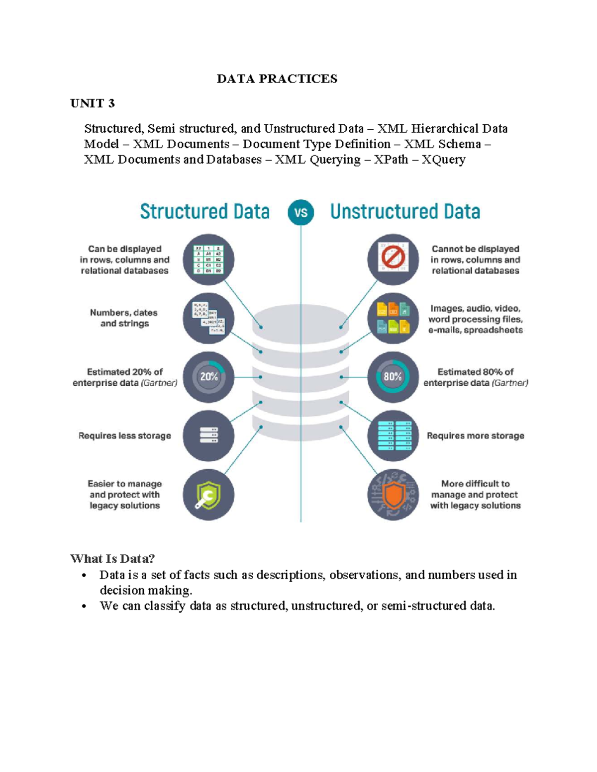 DATA PRACTICES UNIT 3: Understanding Structured, Semi-Structured, and - Studocu