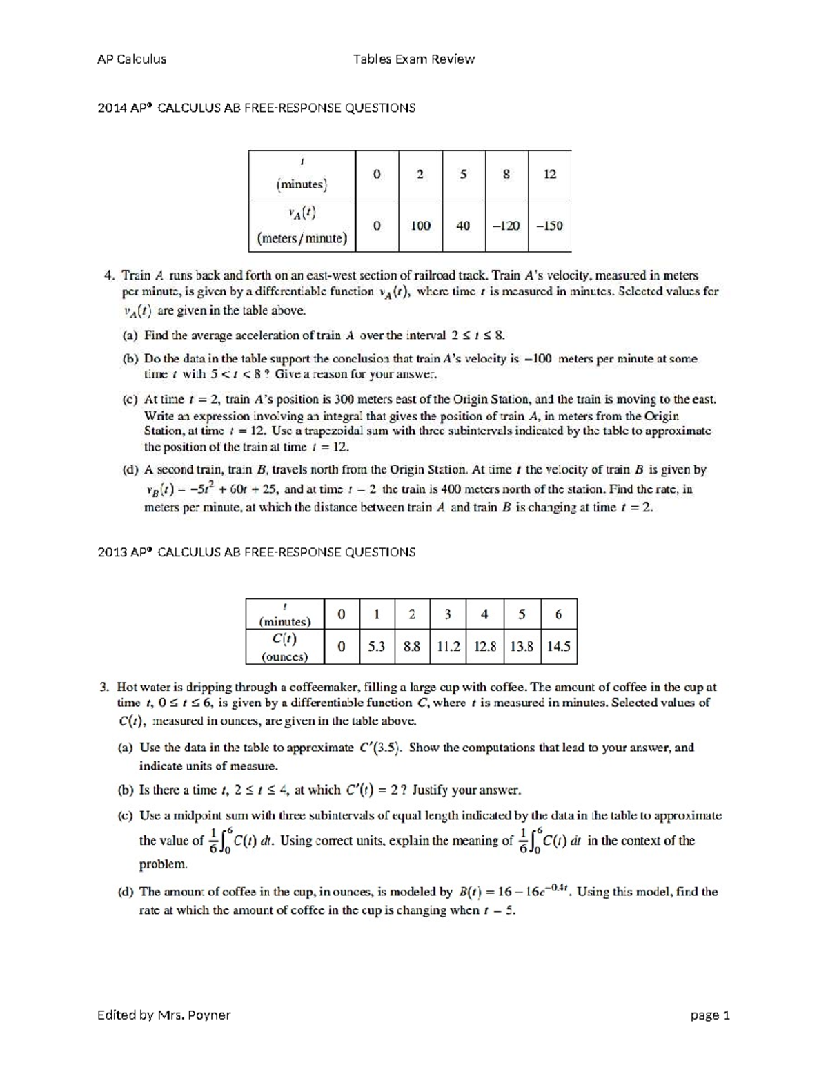 AP Calculus AB tables exam review notes (2009-2014) - Studocu