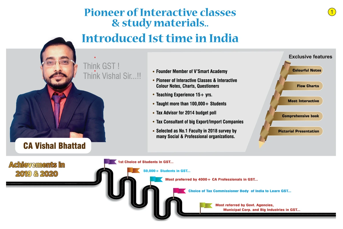 ICAI CA GPT Manual: Step-by-Step Activation Guide - Studocu