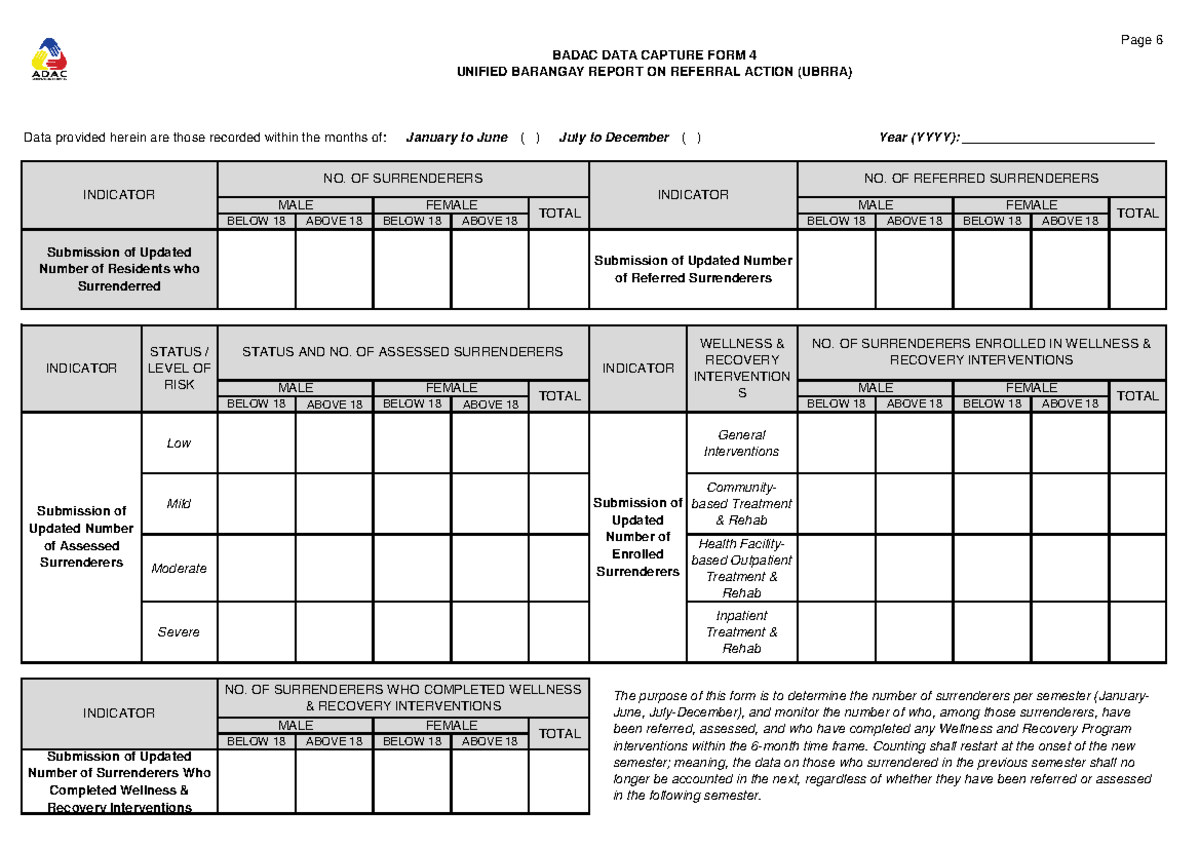 3.1.9. UBRRA Badac Form 4 Submission Report (January - June) - Studocu