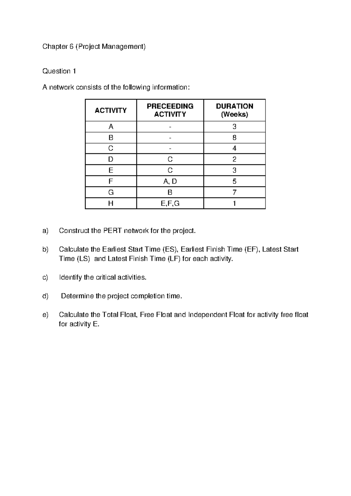 Add Tutorial Chapter 6 - Chapter 6 (Project Management) Question 1 A ...