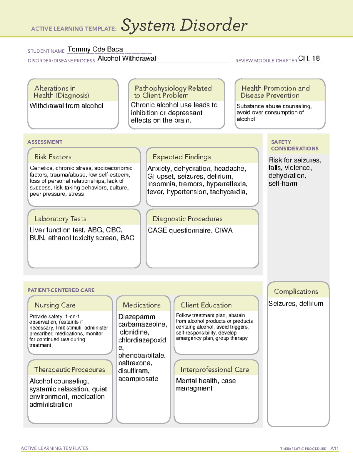 ATI Focused Review: Alcohol Withdrawal and Nursing Care Strategies ...