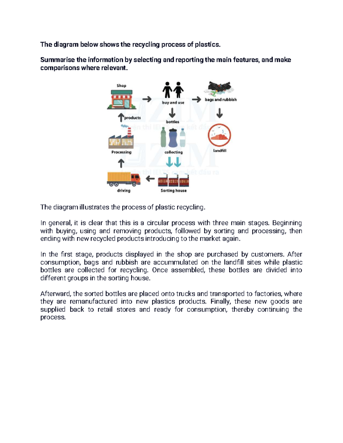 Recycling Process of Plastics: A Comprehensive Overview - Studocu