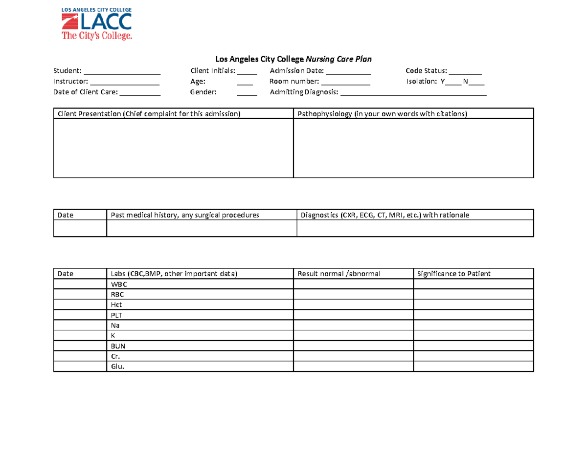 LACC RAM Template docx - RAM - Los Angeles City College Nursing Care Plan Student: - Studocu