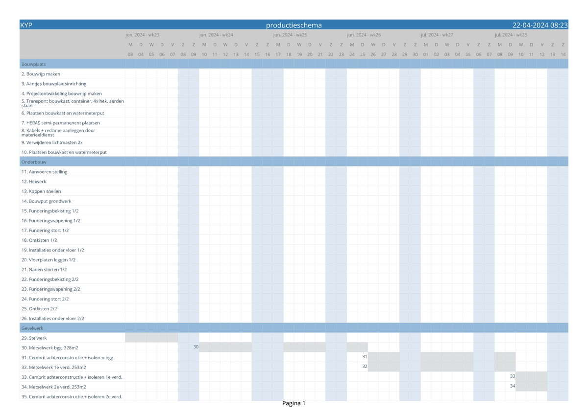 Productieschema en Planning voor Bouwprojecten (wk23-51, 2024 ...