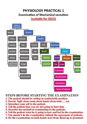 ATLS.cheat sheet pdf - brief for atls 10 - ATLS Cheat Sheet IMPORTANT ...
