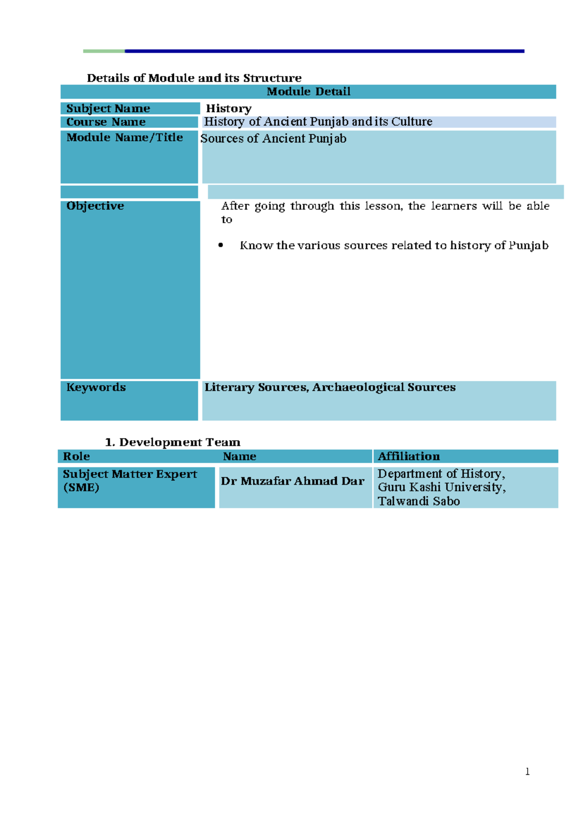 History of Ancient Punjab: Module on Sources and Structure - Studocu
