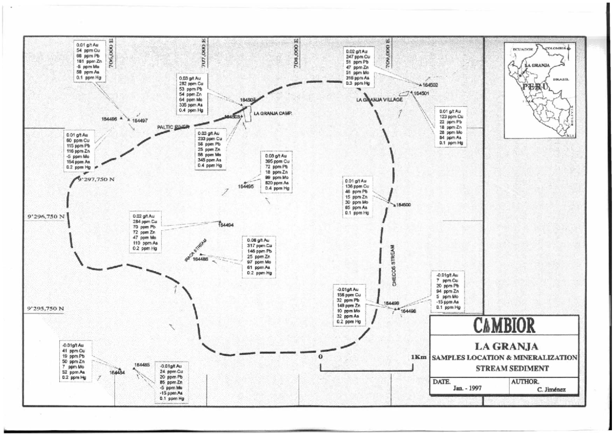 CPG9-25-5: Stream Sediment Samples & Mineralization Analysis - Studocu