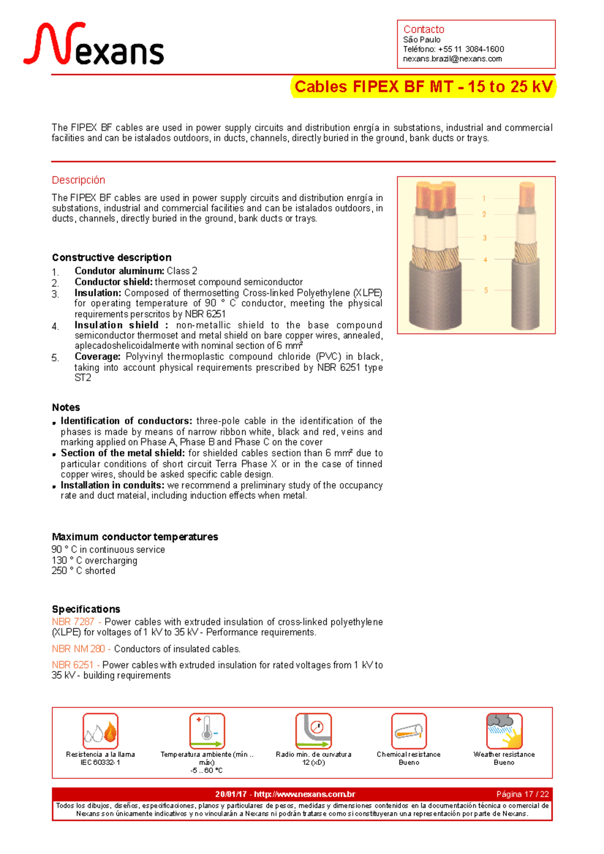 FIPEX BF MT Cables Specifications and Usage (15-25 kV) - Studocu
