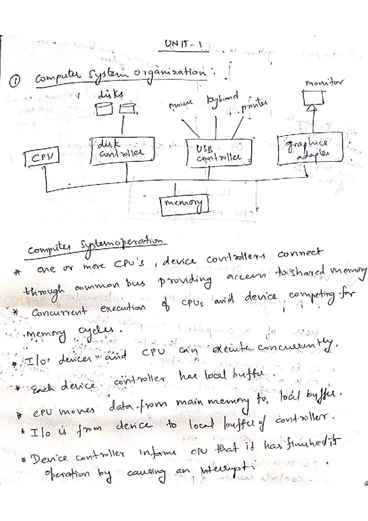 OS Unit 1: Computer System Organization and Operating System Concepts ...