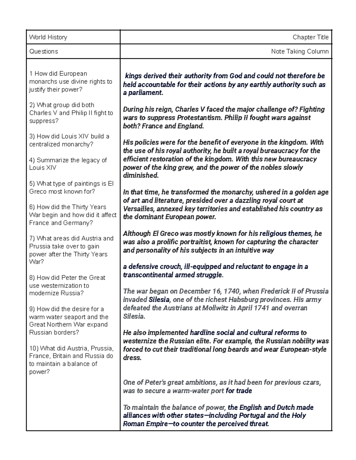 World History Ch 11-12 Cornell Notes - 13688666 Summary - Studocu