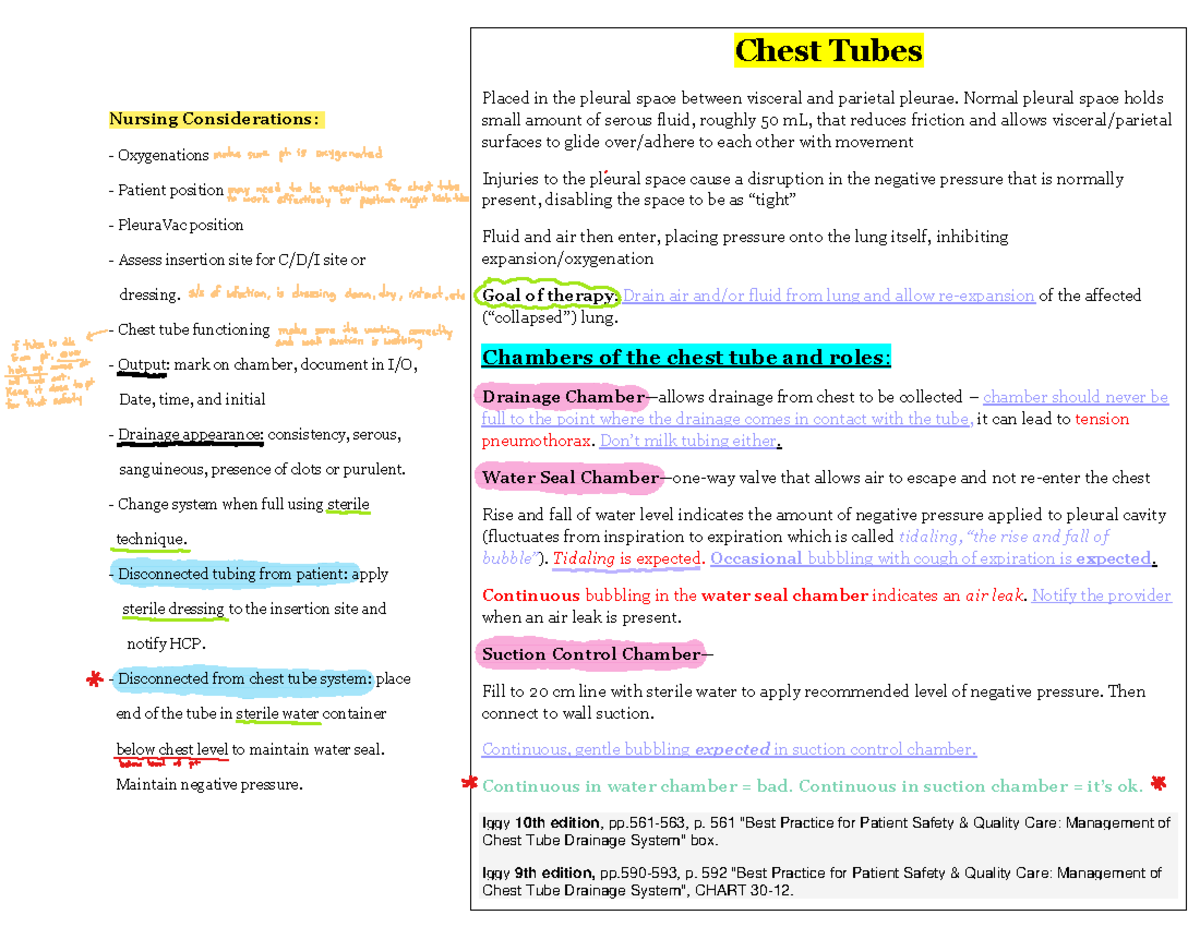 Nursing Notes on Chest Tubes Management for Course NURS 101 - Studocu