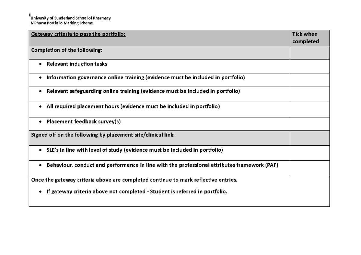 MPharm Portfolio Marking Scheme 2024-25 - University of Sunderland ...