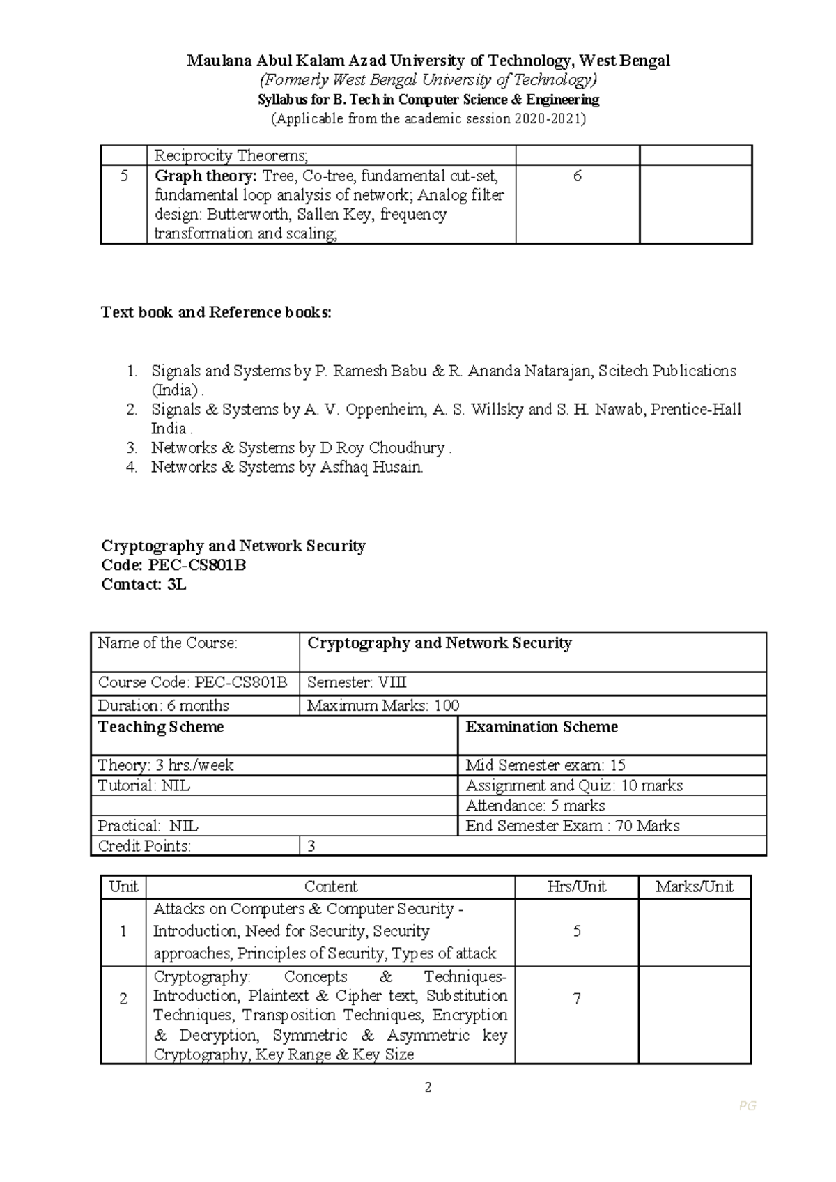 B.Tech CSE Syllabus: Cryptography & Network Security (Sem 8) - Studocu