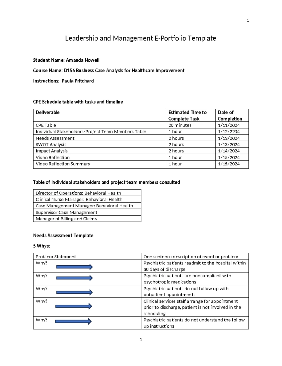 D156 Smart goals - Deliverable for D156 HIP paper - Appendix A SMART ...