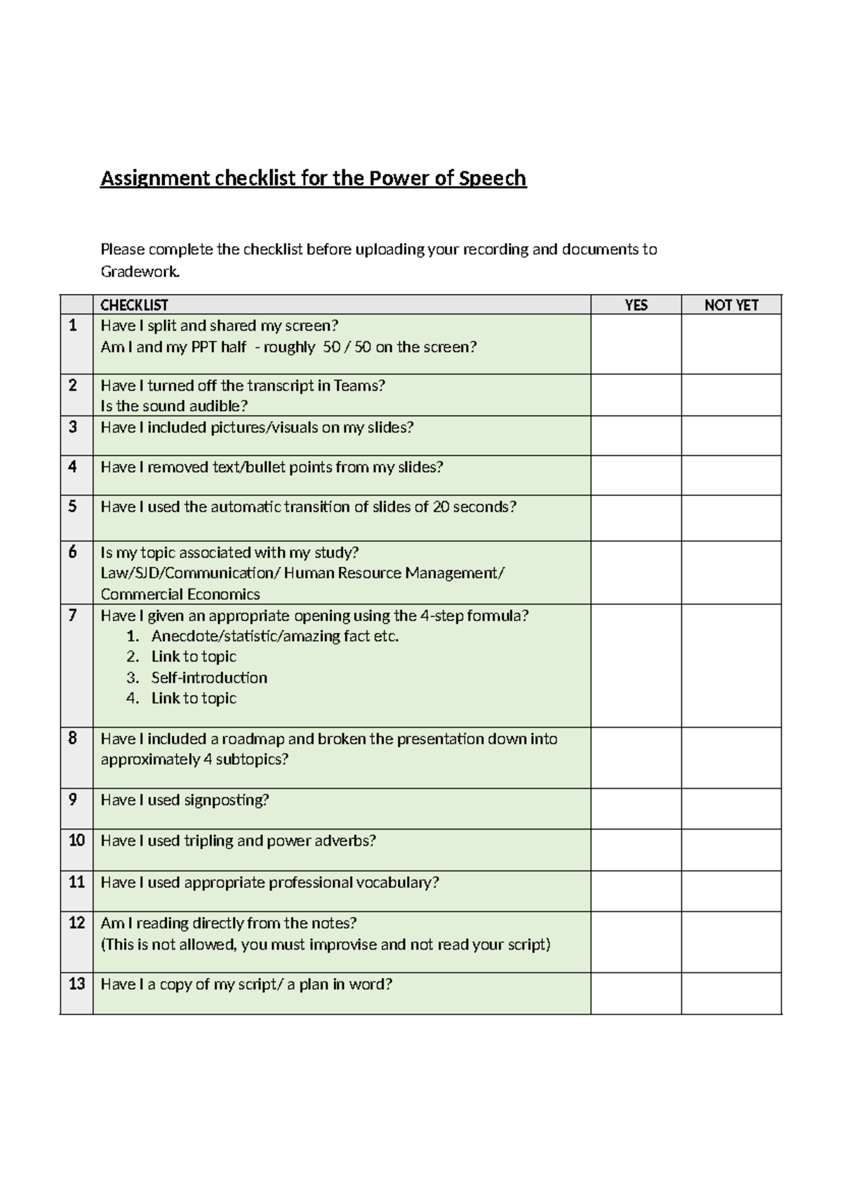 SJD/COMM 101: Pecha Kucha Presentation Assignment Checklist - Studeersnel