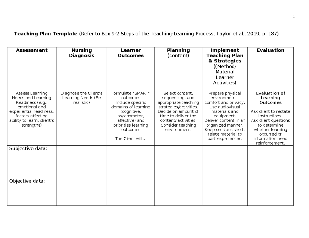 Teaching Plan Template for Nursing Assessment and Evaluation - Studocu