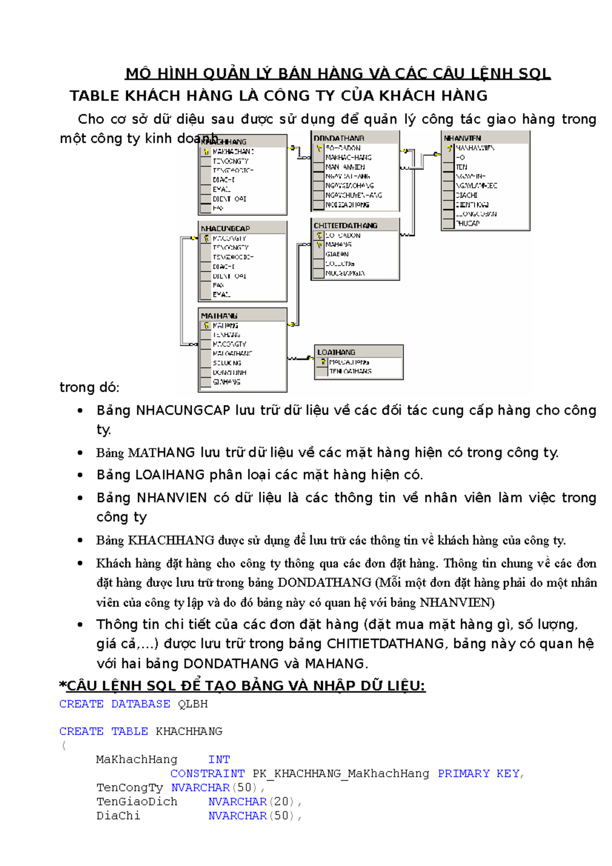 Bài Tập SQL QLBH: Mô Hình Quản Lý Bán Hàng và Câu Lệnh SQL - Studocu
