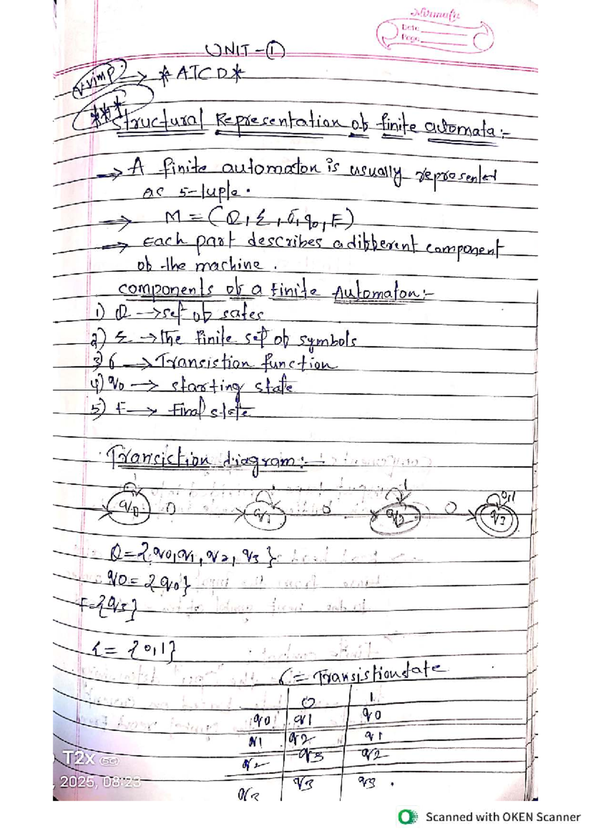 ATCD -1 - Automata Theory: Finite Automata and Complexity Concepts ...