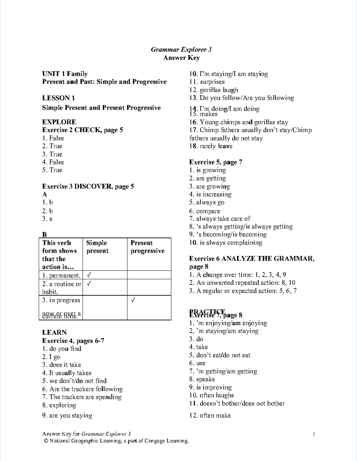 Grammar Explorer 3 Answer Key: Family, Present & Past Tenses, Units 1-2 ...