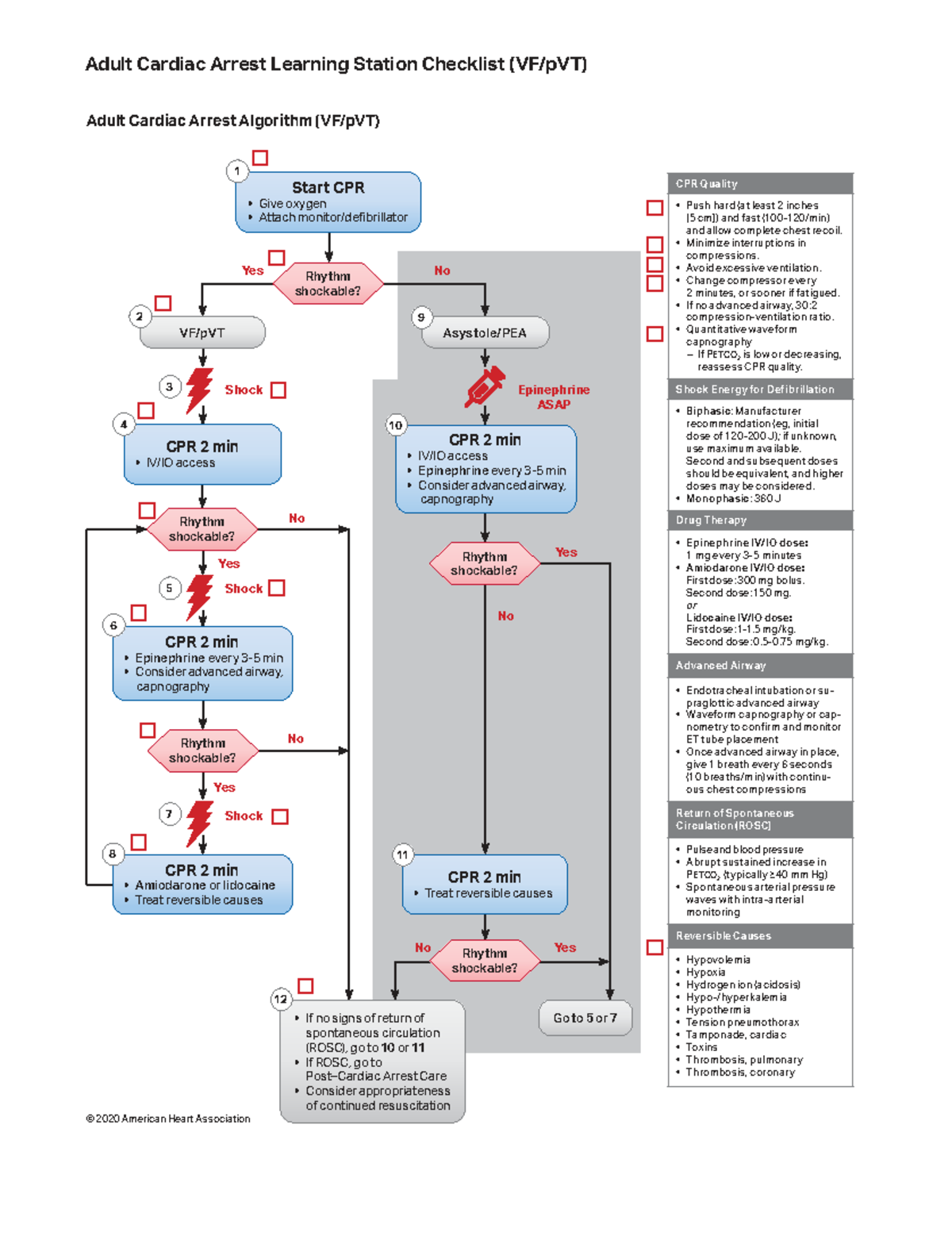 ACLS Learning Station Checklists: Adult Cardiac Arrest & Management ...