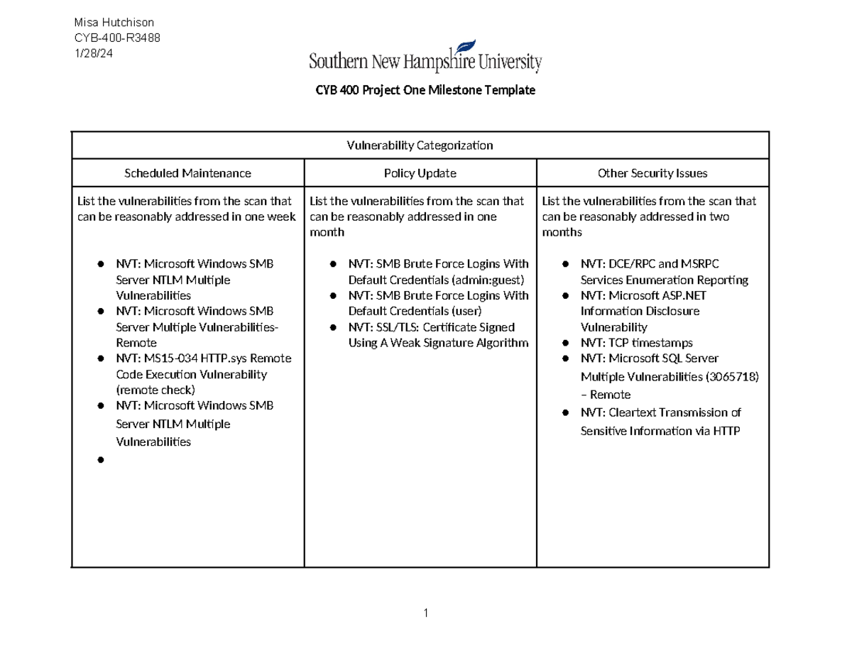 CYB 400 Project One Milestone: Vulnerability Assessment & Policy Update ...