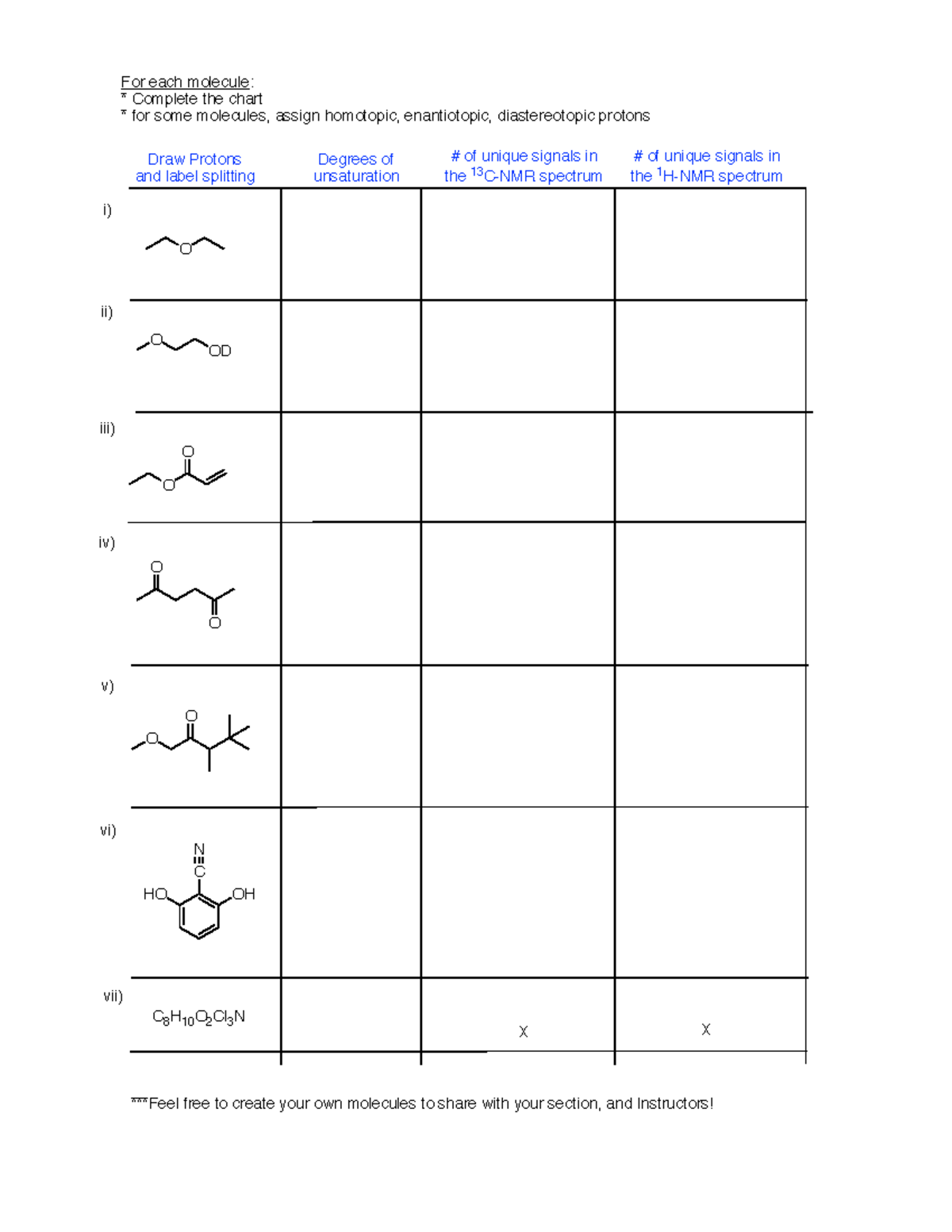 3 NMR Spectroscopy 001 - lab - For each molecule: * Complete the chart ...