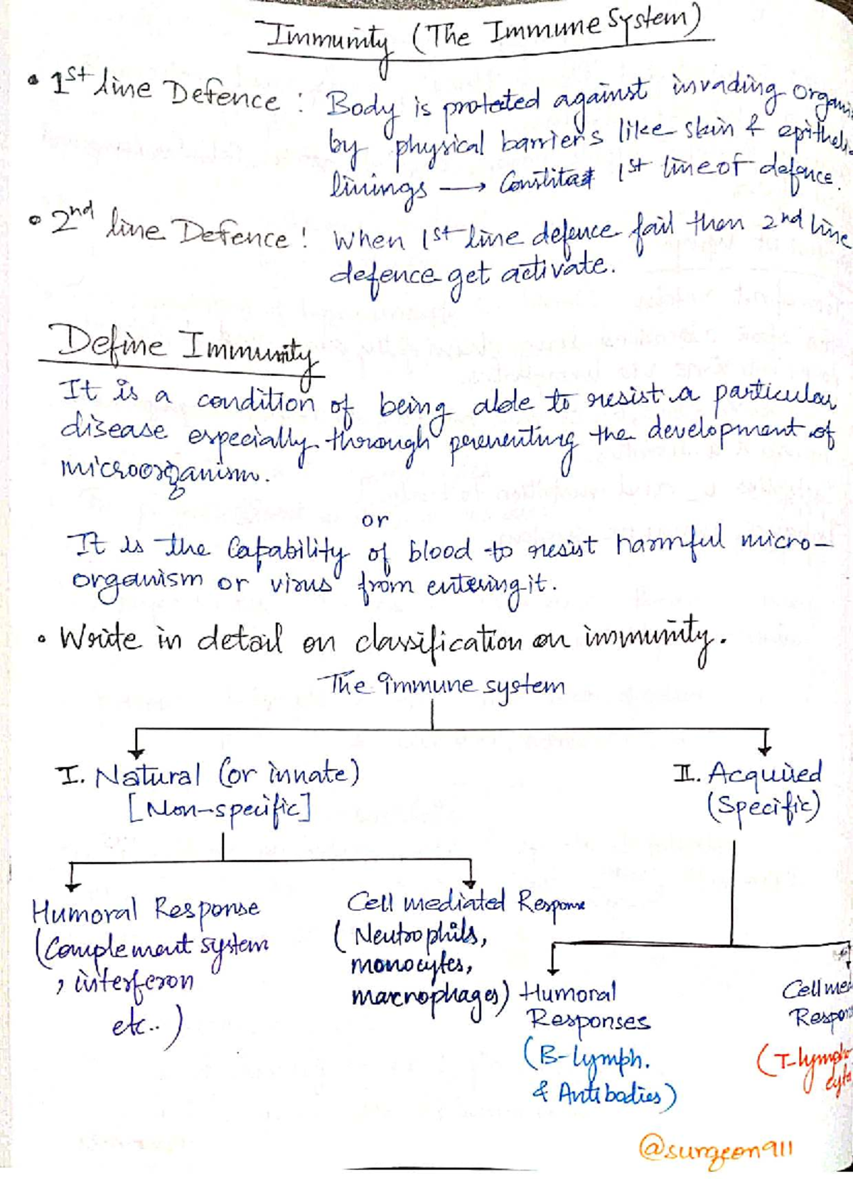 Lymphoid Tissues and Immunity: Understanding the Immune System - Studocu