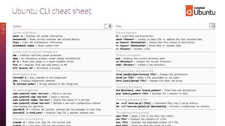 Ubuntu CLI Cheat Sheet: Essential Commands & Management Tips - Studocu