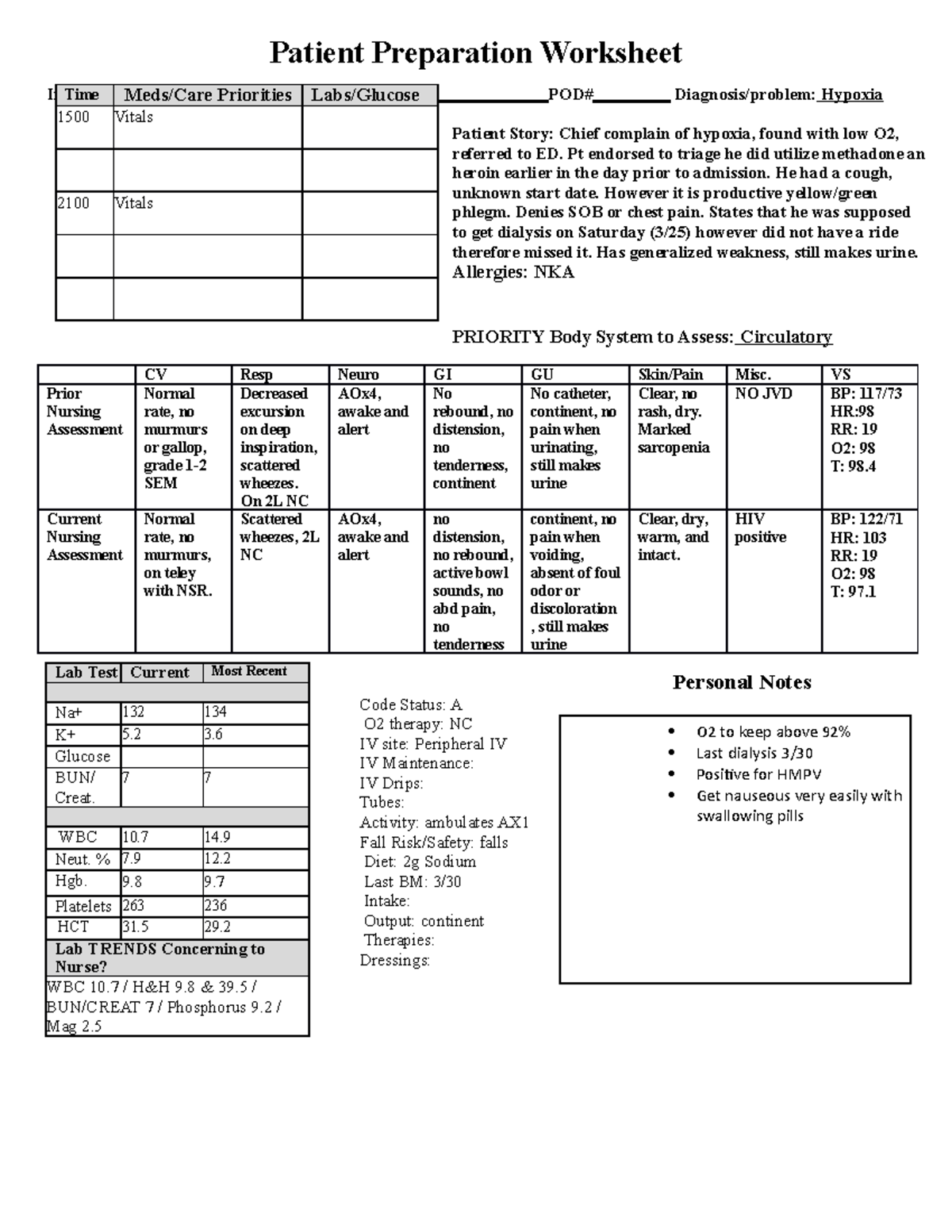 Hypoxia Care Plan for Patient JM: Nursing Assessment & Interventions ...