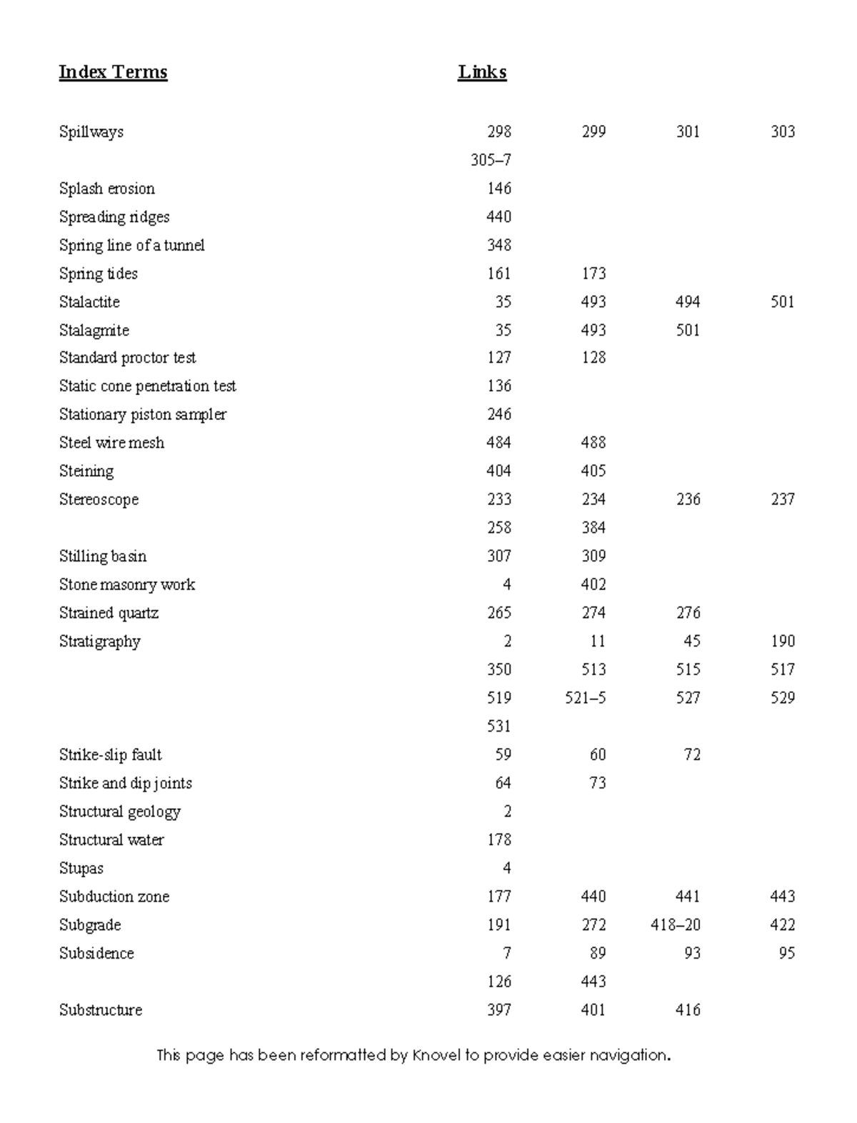 Engineering Geology Index Terms (Pages 599-600) - Studocu