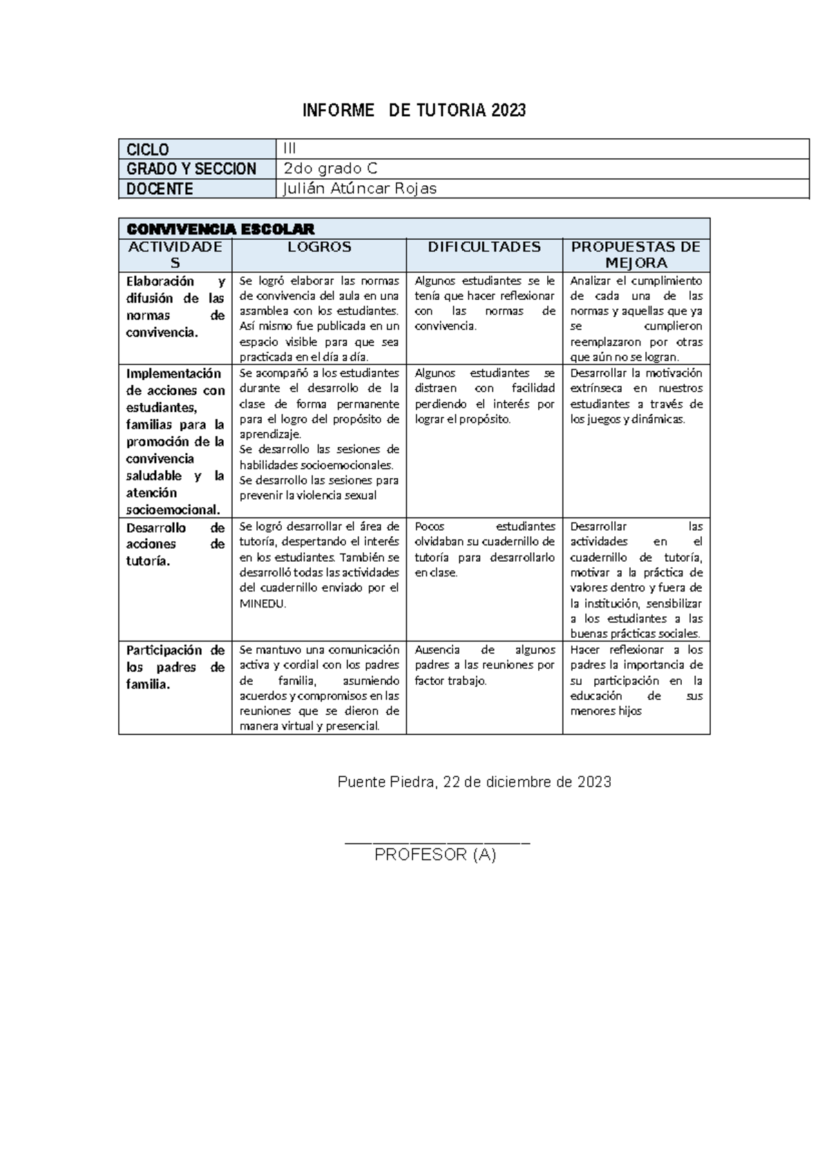 Informe de Tutoría 2023: Actividades y Logros en 2do Grado C - Studocu