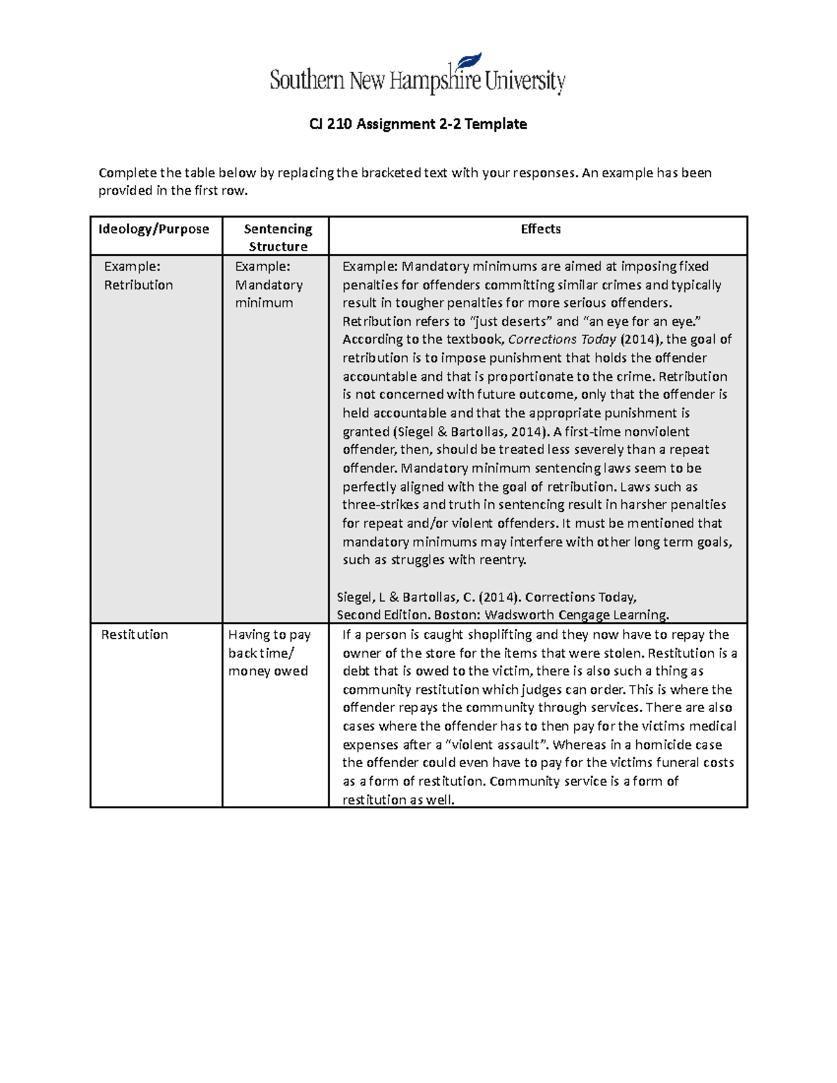 CJ 210 Module Two Assignment Template - CJ 210 Assignment 2-2 Template ...