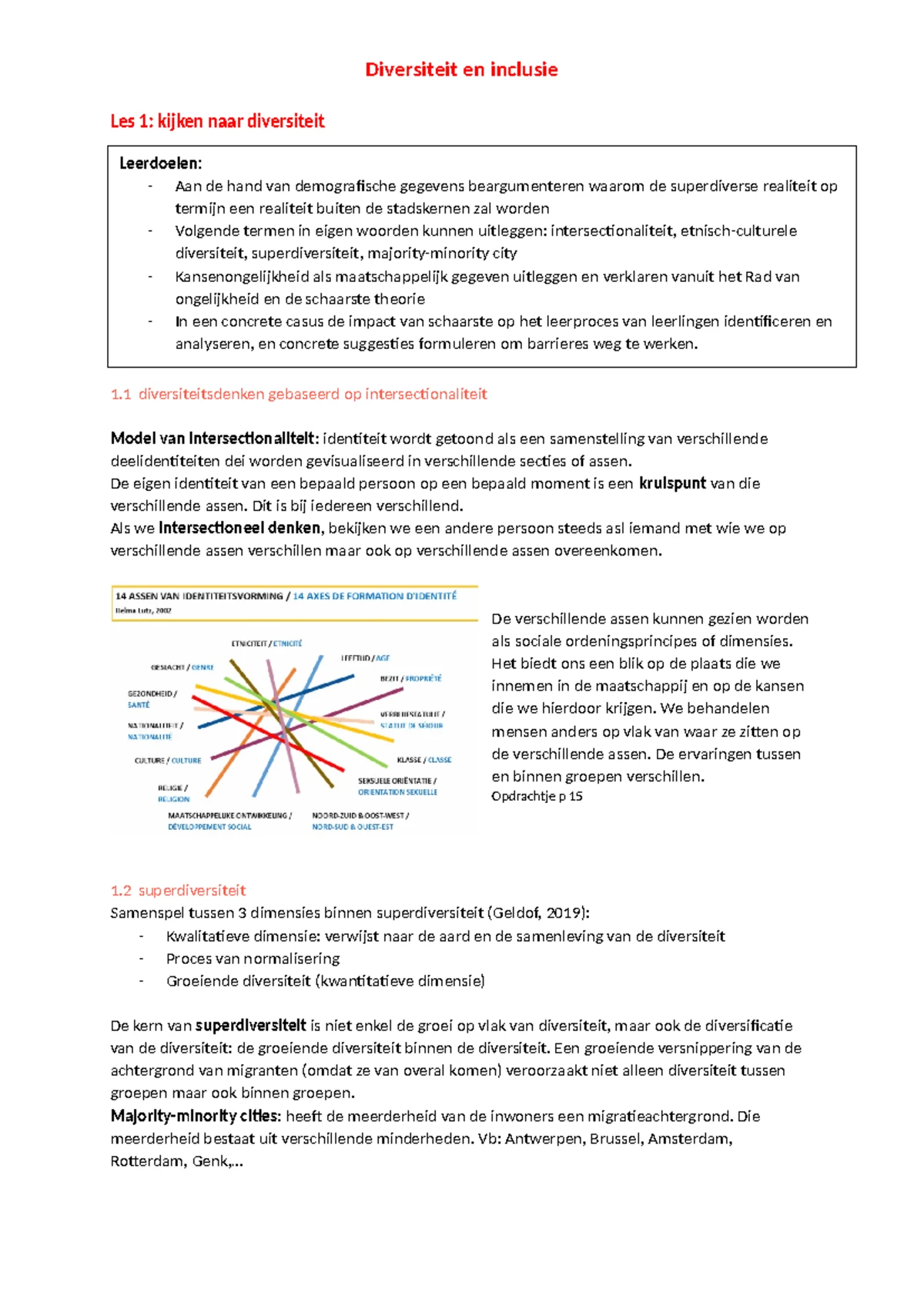 Diversiteit en Inclusie – Les 5: Oefening Observatie vs. Interpretatie ...
