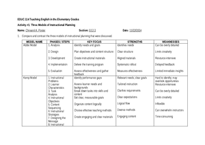 Guidelines FOR Lesson PLAN - GUIDELINES FOR MIDTERMS (LESSON PLAN IN ...